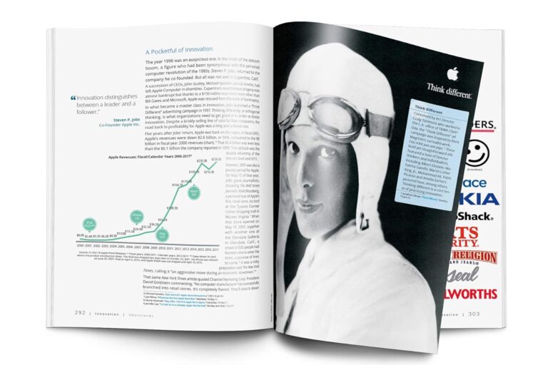 Best Coffee Table Books: Top 20 Luxury Hardbound Across Categories ...